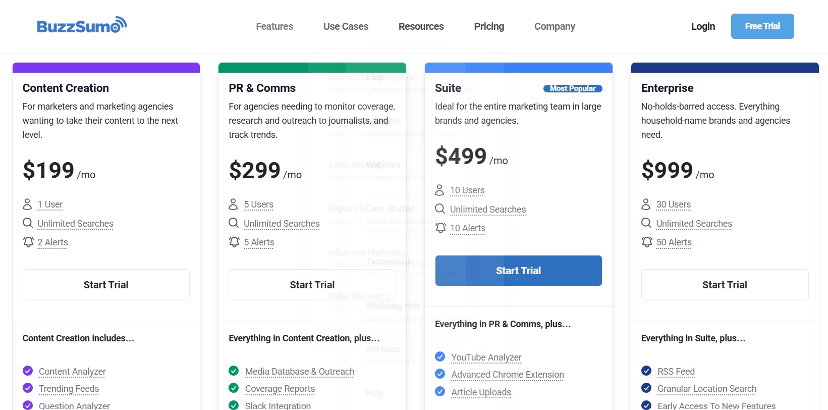 Top 10 Backlink Checker Tools to Use in 2025!