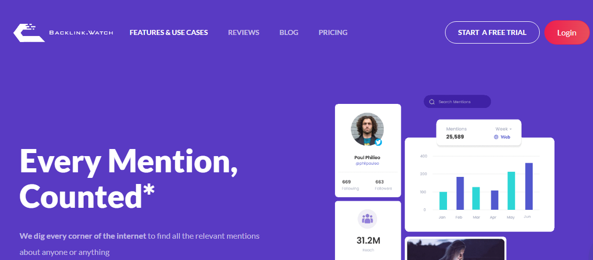 Best Backlink Checker Tools You Should Be Using