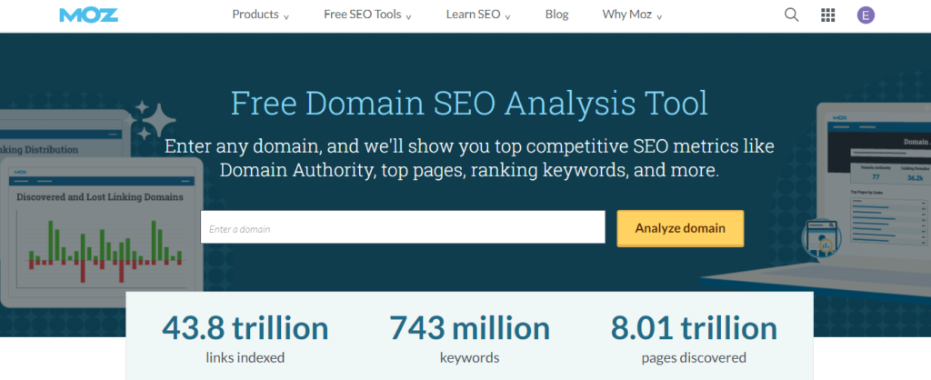 What are SEO KPIs? 12 Metrics to Measure SEO Success in 2024