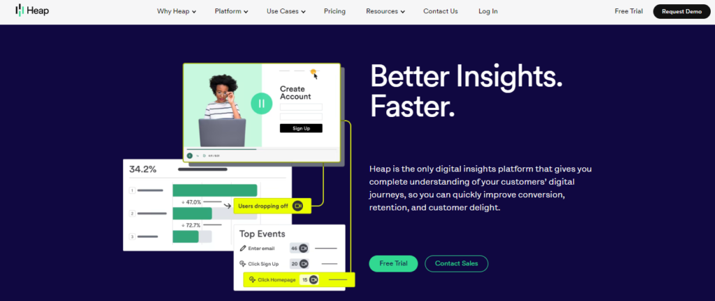 25+ Marketing Analytics Tools - Updated List for 2024