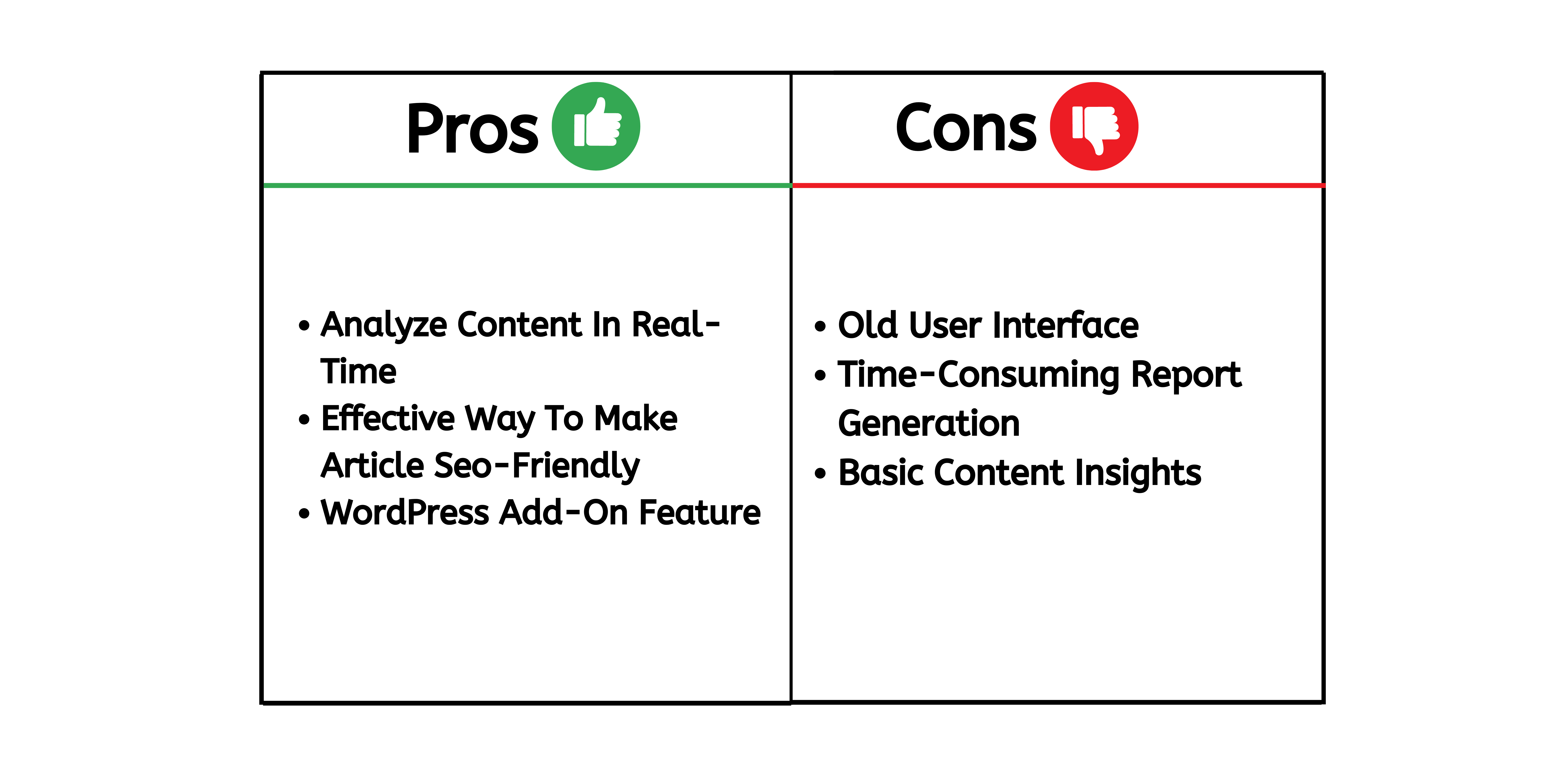 SEO Optimized Content Tools You Must Try This Year SEO Optimized Content Tools You Must Try This Year