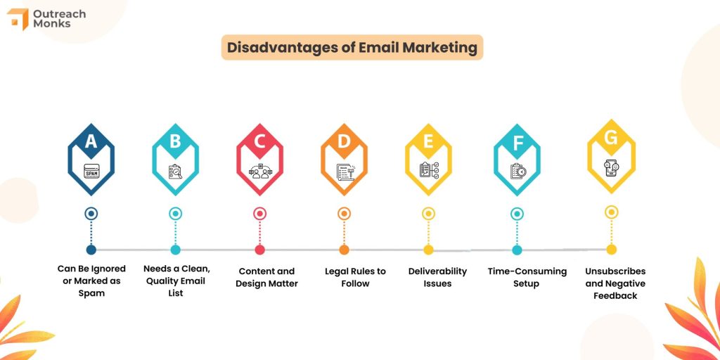 Email Marketing Advantages and Disadvantages You Should Know!