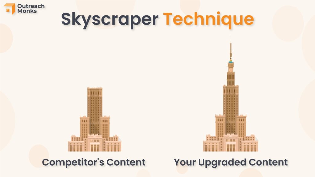 How to Earn Authority Backlinks? The Ultimate Guide