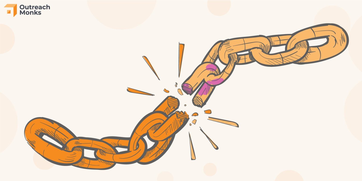 What is an External Link? Tips to Give Links to External URLs