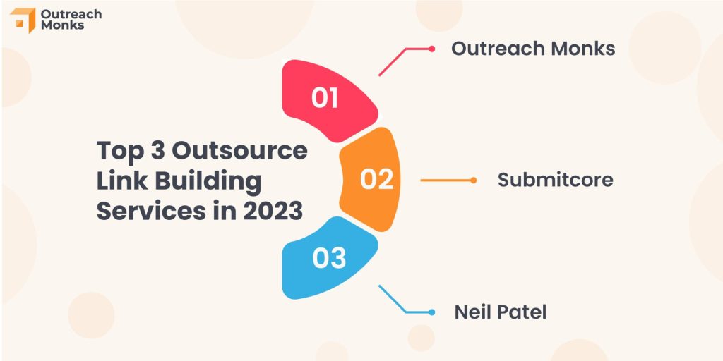 Outsource Link Building In 2023 A Step By Step Guide