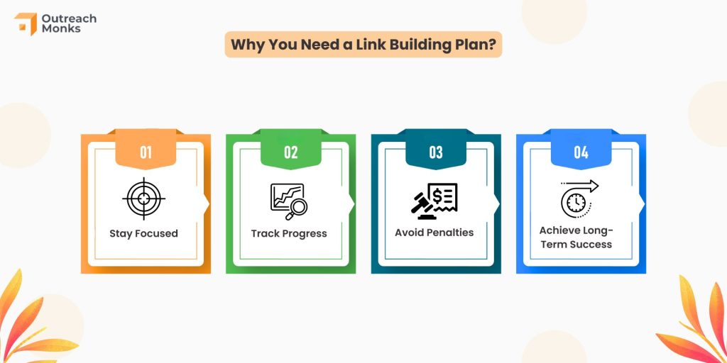 8 Simple Steps to Develop Your Link Building Plan in 2025!