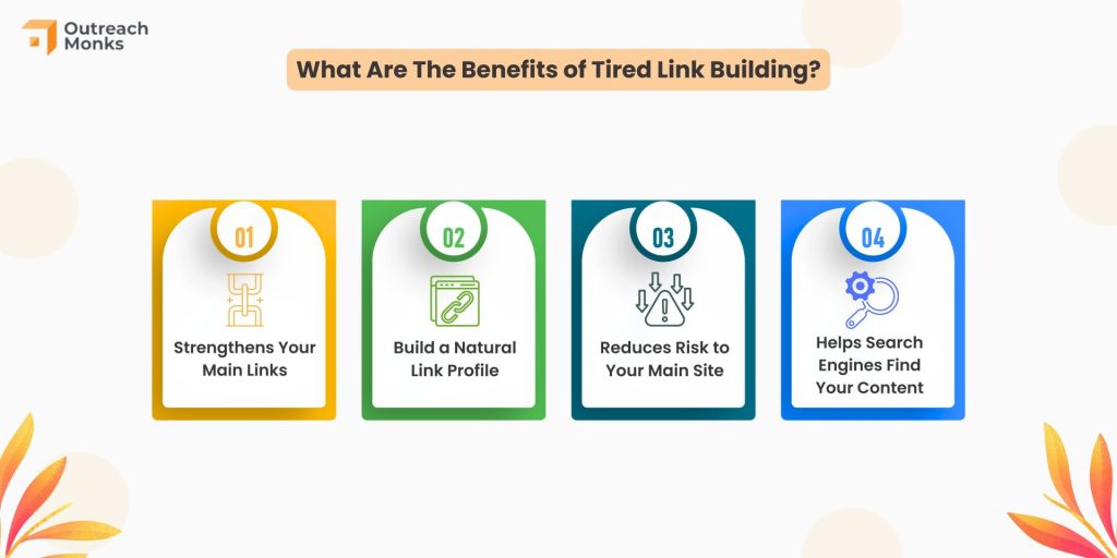 Tiered Link Building: What It Is, Types, Benefits and Risks!