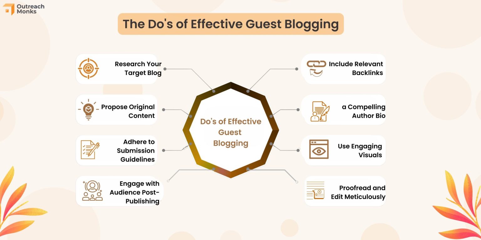The Do's and Don'ts of Effective Guest Blogging: How to Stand Out