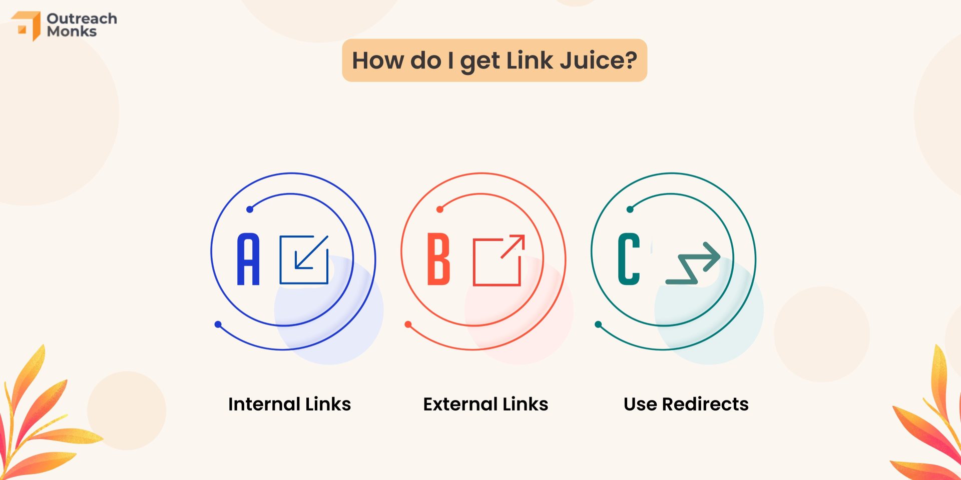 What is Link Juice or Link Equity? Why It Matters for Your SEO?