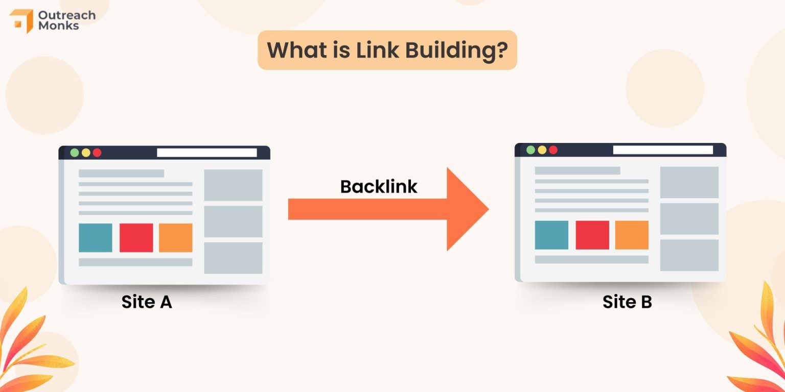 8 Benefits of Link Building for Unlocking Website Success