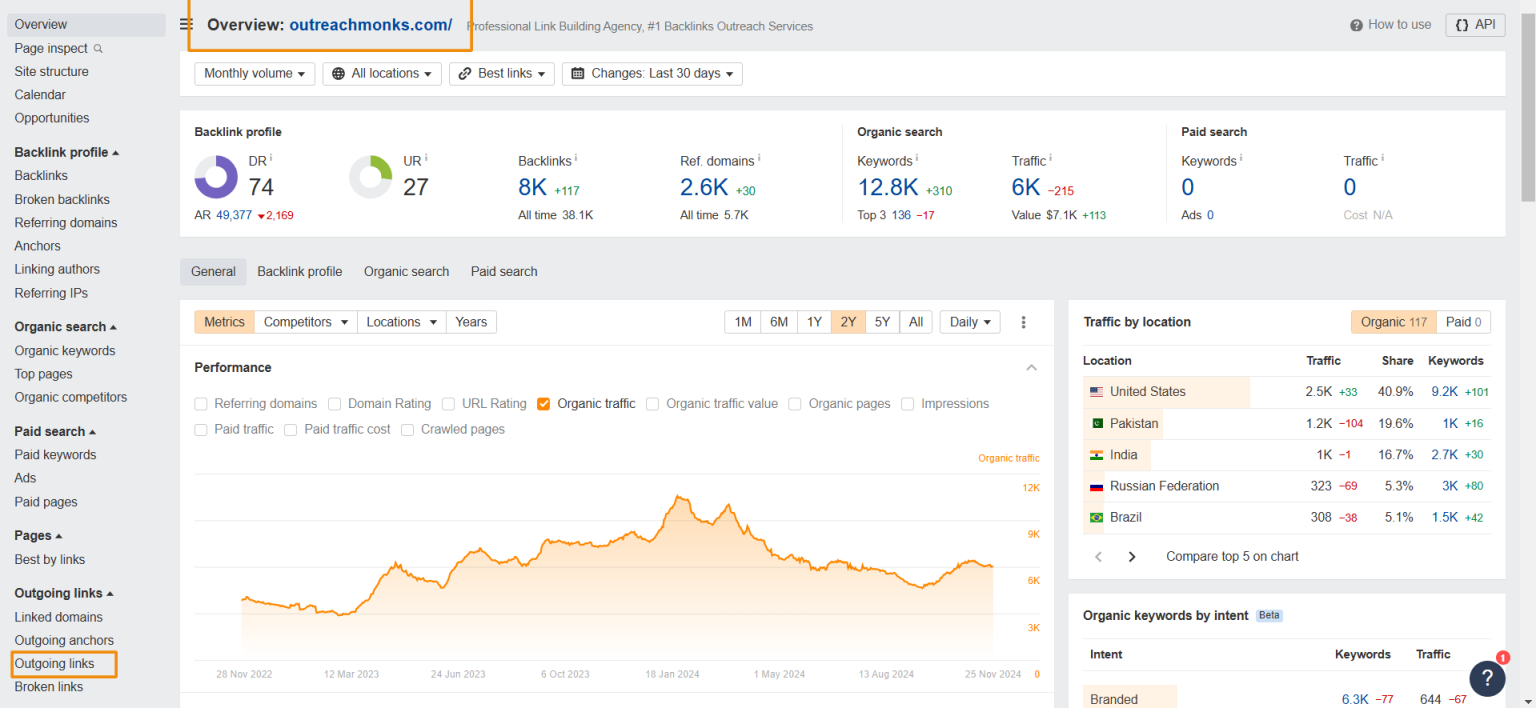 External Links: What Are They and Why Should You Care?
