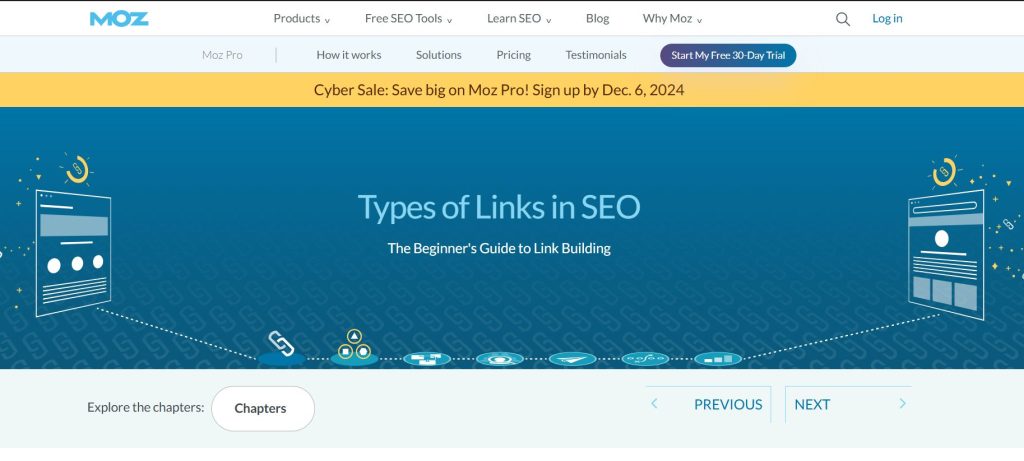 External Links: What Are They and Why Should You Care?