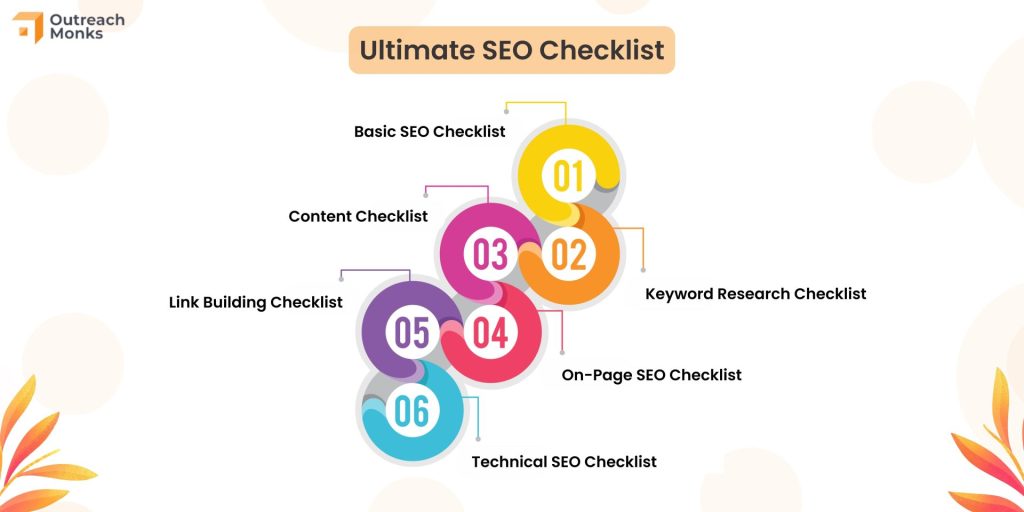 SEO Checklist Updates: What's New in SEO for 2025?