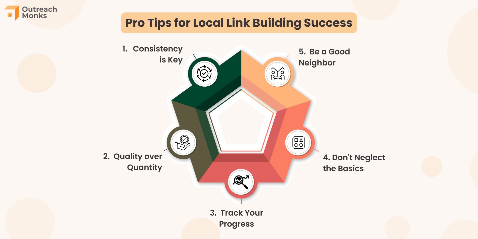 Local Link Building: Your Guide to Dominating Local Search
